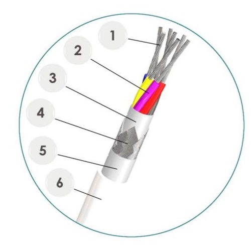 Micro-Wire - TES-3019
